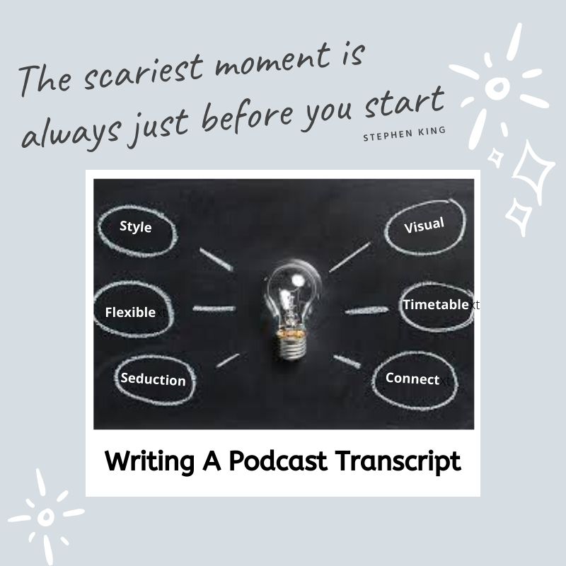 Writing A Podcast Transcript – Warts And All