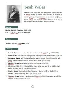 5 Templates To Quick Start Writing Your Family History – Warts And All