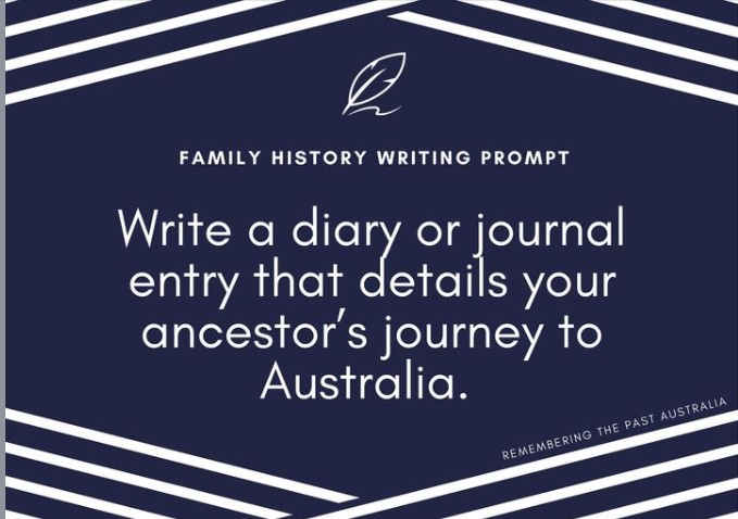 Writing Prompts: Who Needs Them? – Warts And All